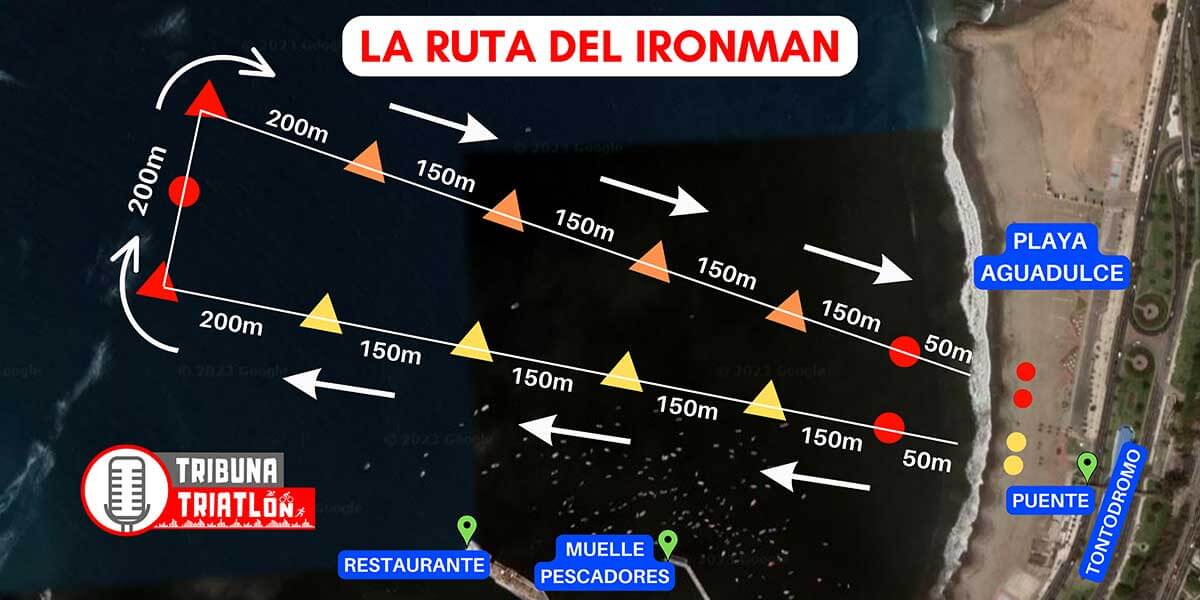 La Ruta del IRONMAN Perú 2023 | Running 4 Peru