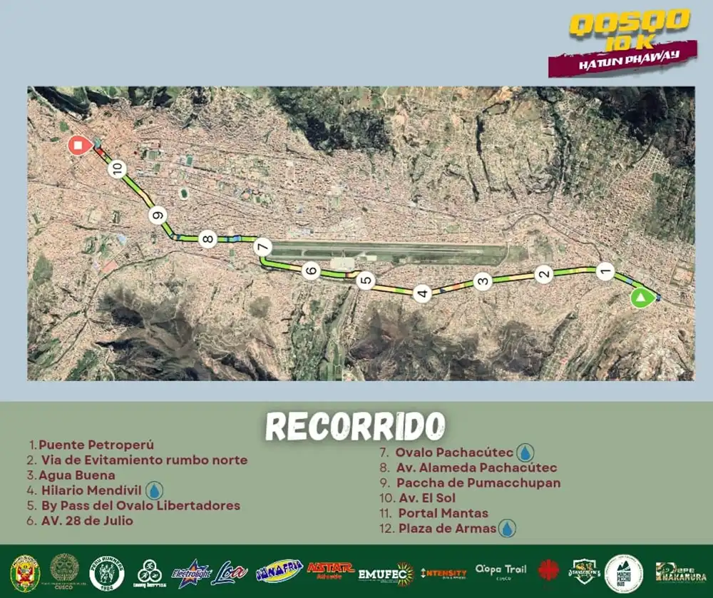 Carrera Qosqo 10K Hatun Phaway 2024 | Running 4 Peru