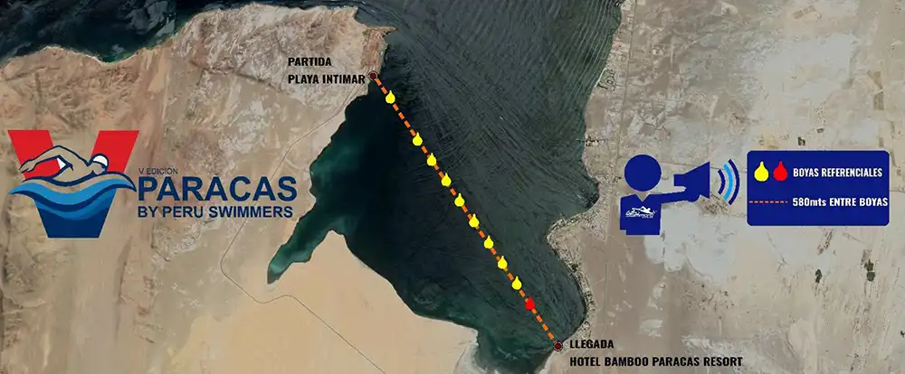 Paracas by Perú Swimmers 2025 | Running 4 Peru