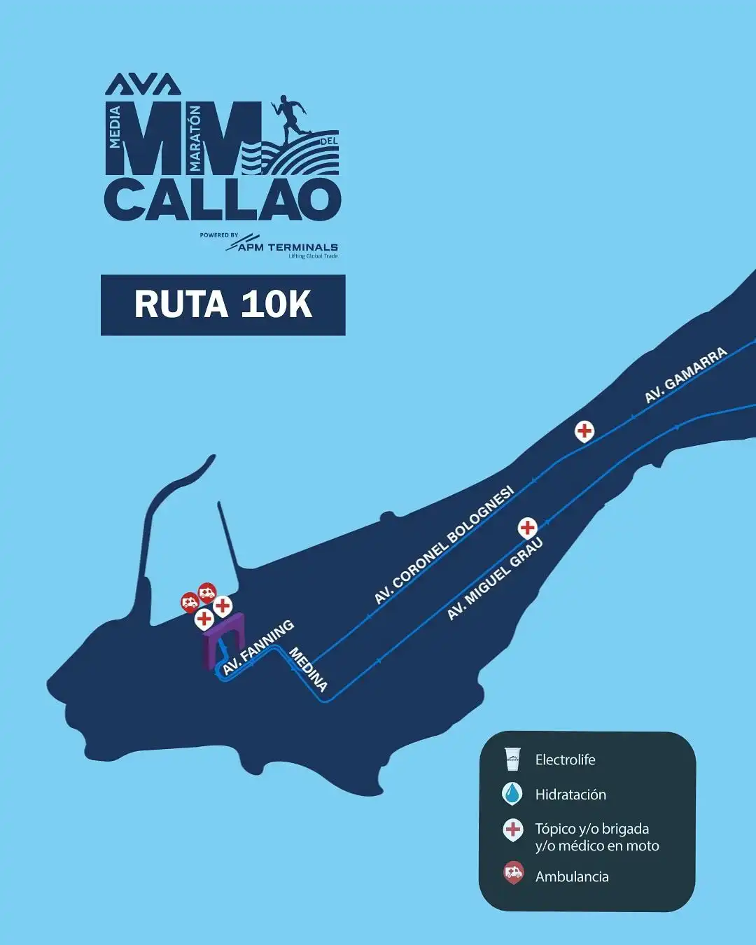 AVA Media Maratón del Callao & 10K Powered by APM Terminals 2025 ...