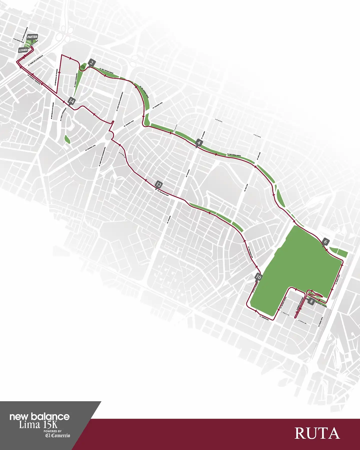 New Balance Lima powered by El Comercio 2025 | Running 4 Peru